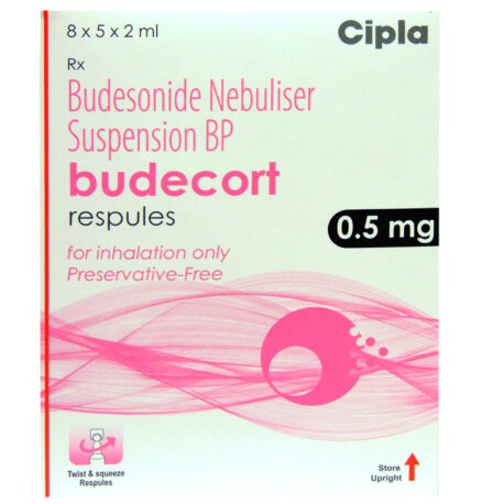 Budecort Respules Uses and Side Effect